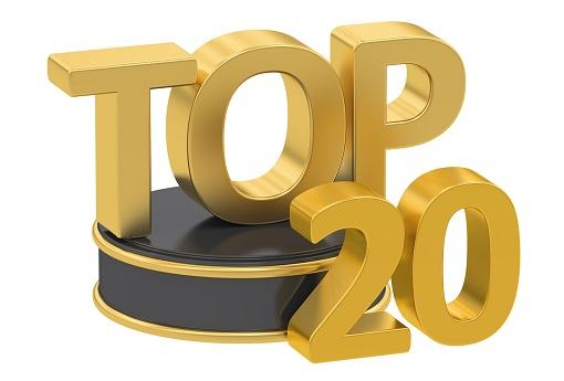 Top 20 Nigerian Songs | NaijaVibe Monthly Top 20 Songs Download | NaijaVibe Top 20 Nigerian Songs | NaijaVibe Monthly Top 20 Songs Download | NaijaVibe